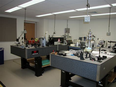 Image result for Optics