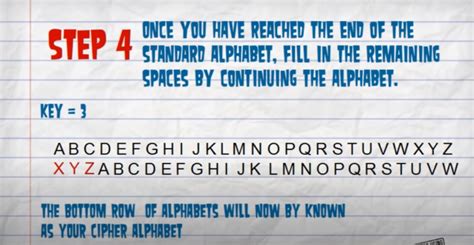 Image result for Caesar Code Decoder