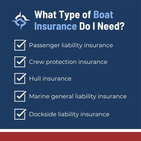 Image result for Mariners Learning System Test