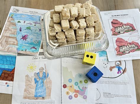 Image result for Cycle 2 Classical Conversations