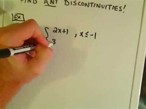 Image result for Example of Infinite Discontinuity