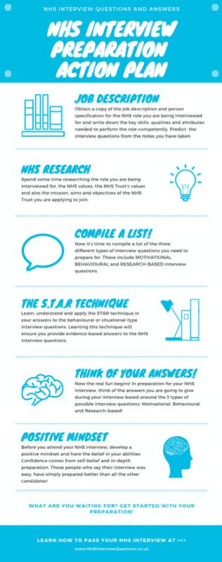 Image result for NHS Group Assessment Exercise Interview