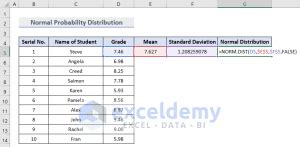 Image result for Probability Distribution Graph Maker