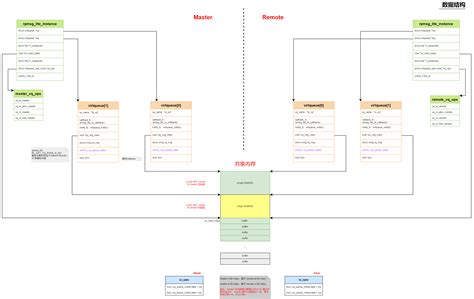 Image result for Best Programs for .Rpmsg