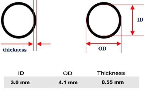 iv line size - KMED-KANGYI MEDICAL