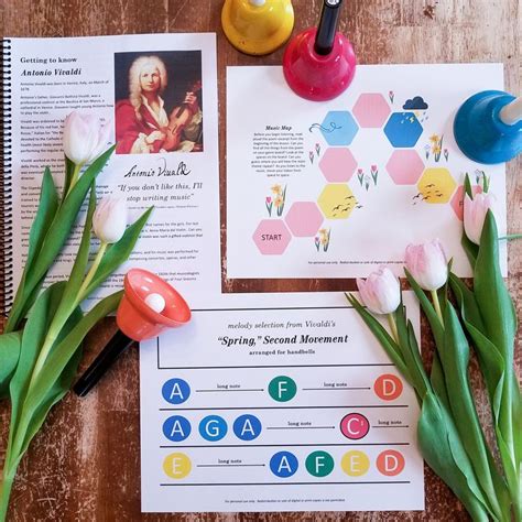 Image result for Vivaldi Spring Canon