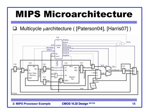 Image result for MIPS Processor Under Microscope