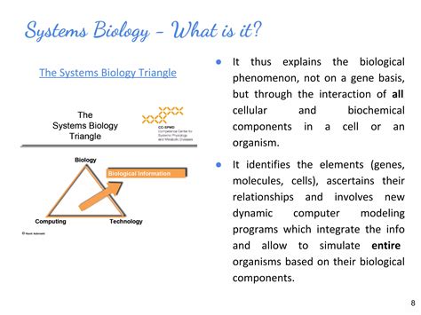 Image result for System Definition Science