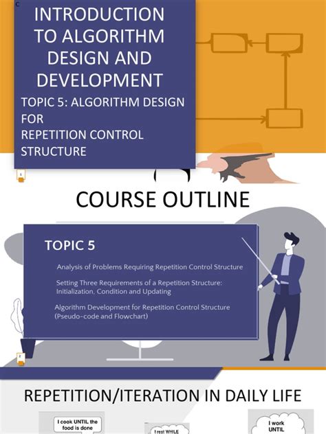 Image result for Repetition Control Structure
