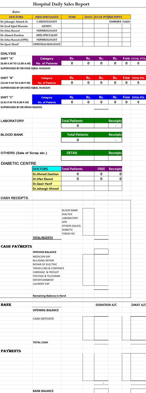 Image result for Financial Report Example Excel