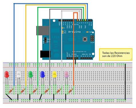 Image result for Como Conectar Un LED a Arduino