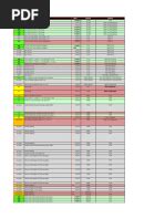 Image result for Bimmercode G30 Cheat Sheet