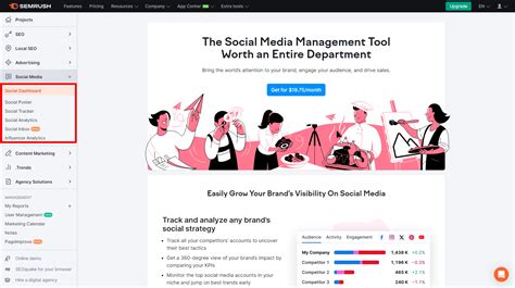 Image result for SEMrush Software