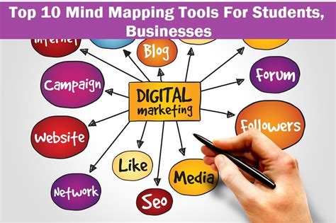 Image result for Free Tools for Mind Map Tutorial