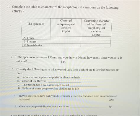 Image result for Morphological Table Example