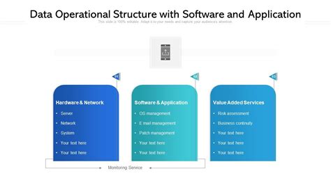 Image result for Operation On Data Structure