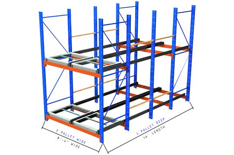 Image result for 3Deep Push Back Racking