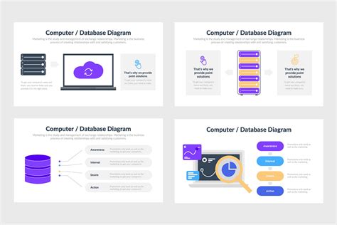 Image result for Compilation of Company Information into Computer Databases