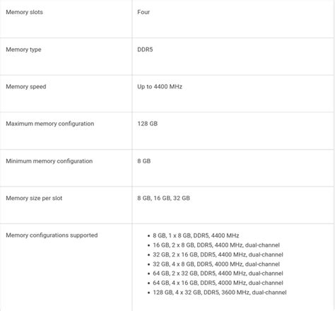 Image result for Alienware Aurora 8 RAM Stick Slots