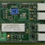 Image result for Wireless Synchronization Devices