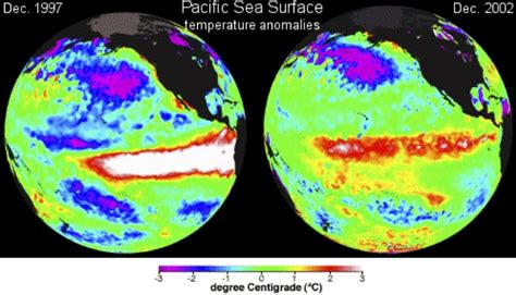 Image result for Climate Variability
