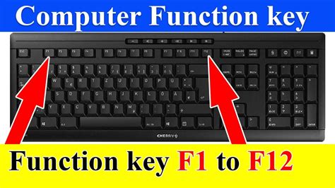 Image result for Function Key in Computer