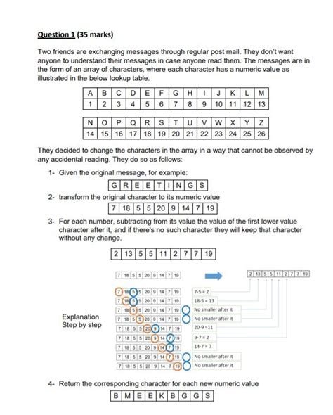 Image result for Assignment Problem Brute Force Algorithm