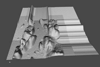 Image result for Unity Heightmap Resolution