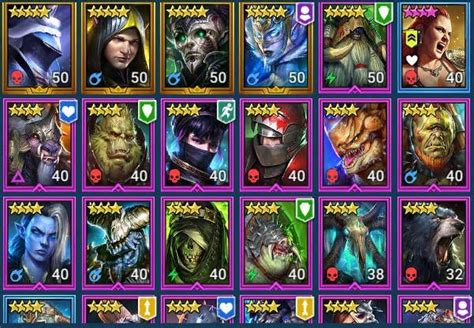 Image result for Raid Unkillable Team