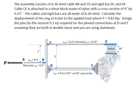 Image result for How Is Anti-Rotation Steel Cable Made