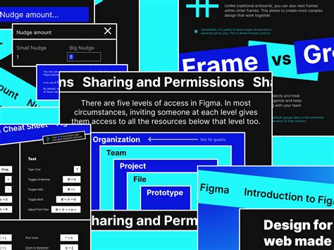 Image result for Figma Basics Tutorial
