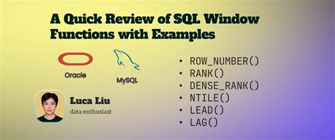 Image result for SqlTransaction Commit Roll Back Example