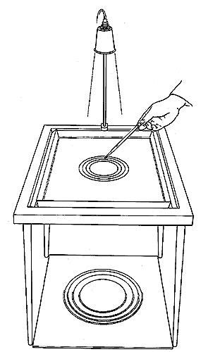 Image result for Ripple Tank Experiments