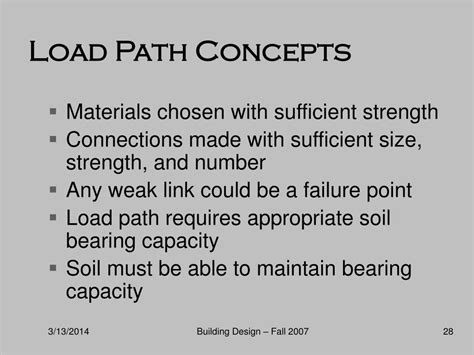 Image result for Load Path Lecture