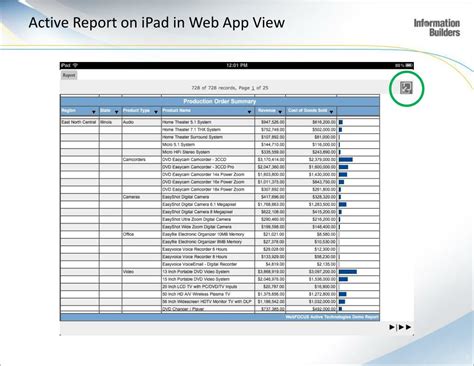 Image result for App WebFOCUS