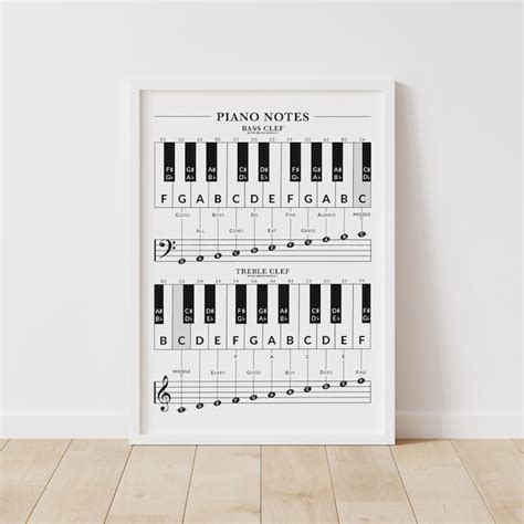 Image result for Bass Clef Notes Chart