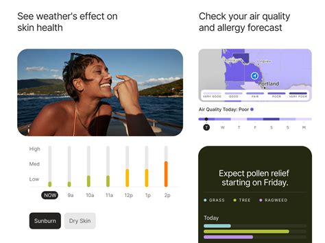 Image result for Weather Channel Radar Loop