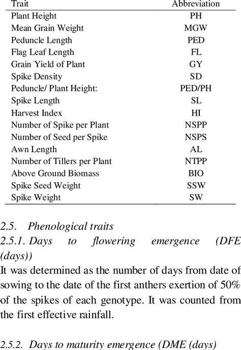 Image result for Morphological Traits Examples