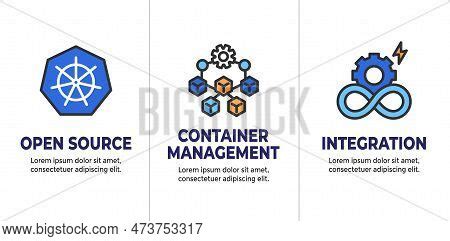 Image result for Kubernetes User Interface Logo