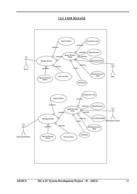 Image result for Customer Relationship Management Java Project