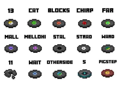 Image result for Minecraft Music Discs Guide