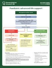 Image result for Pediatric ALS Algorithm