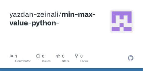 Image result for Min Max Sum in Python
