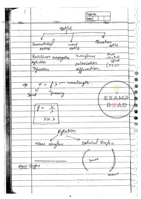 Image result for Class 12 Physics One Page Notes