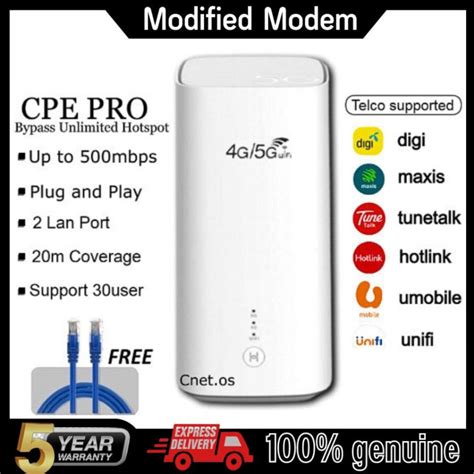 Image result for CPE 4G Sim Modem