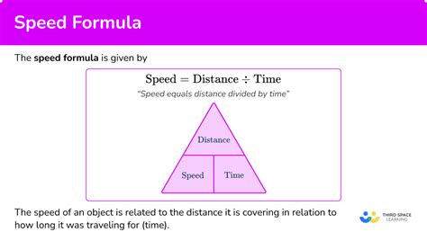 Image result for How to Calculate Speed Formula