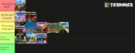 Image result for Minecraft Update Tier List