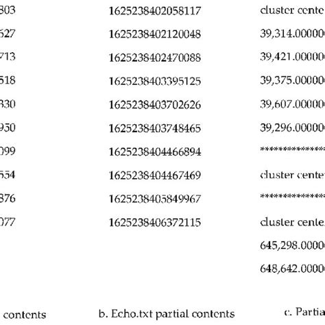 Image result for MMD File Format