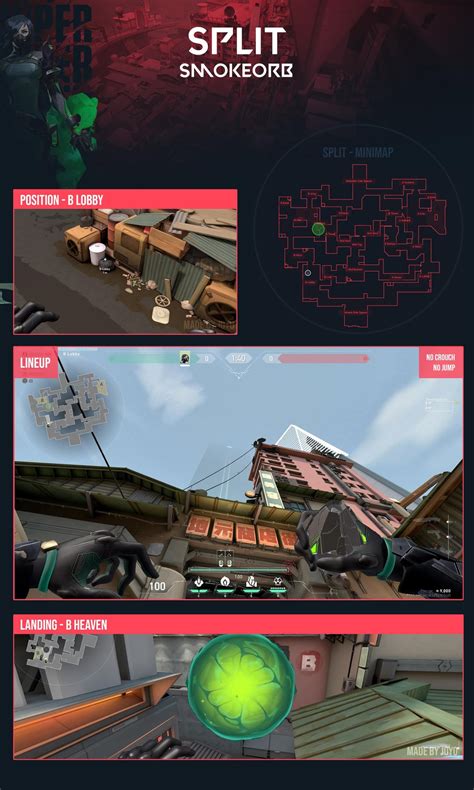 Image result for Split Viper Tips