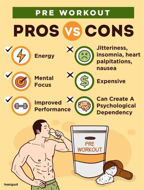 Image result for Pre Workout Benefits